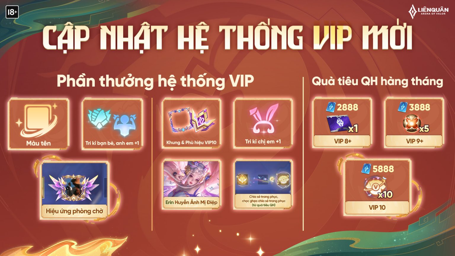 BỔ SUNG VIP 10 TỪ 15.01.2025 TRONG HỆ THỐNG VIP LIÊN QUÂN | Liên Quân Mobile