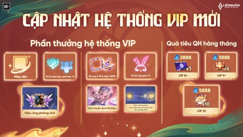 BỔ SUNG VIP 10 TỪ 15.01.2025 TRONG HỆ THỐNG VIP LIÊN QUÂN | Liên Quân ...