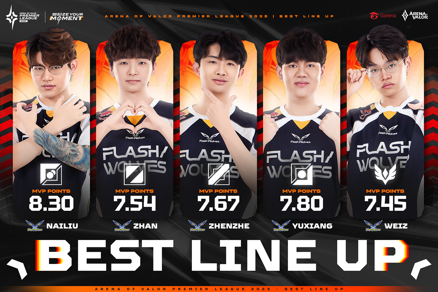 Flash Wolves - Đại diện GCS đăng quang ngôi vương tại APL 2025, mang về ...
