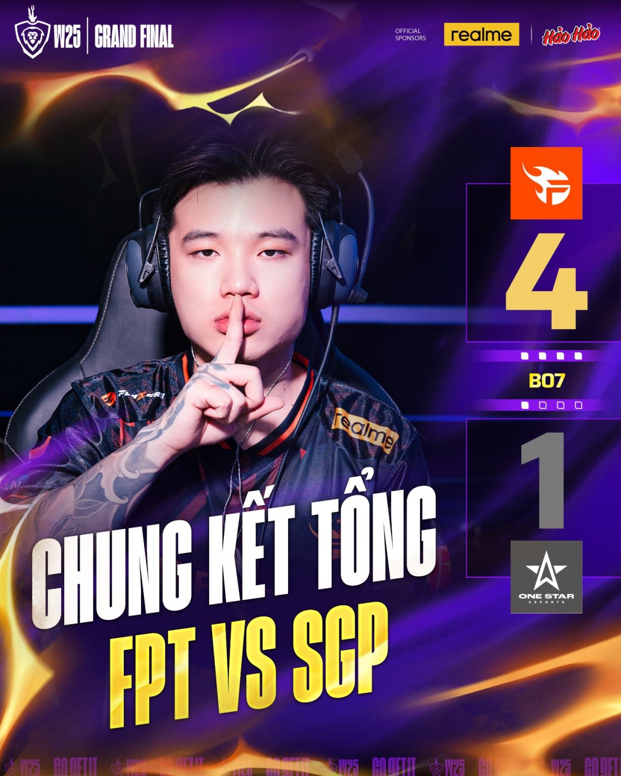 TỔNG KẾT VÒNG CHUNG KẾT ĐẤU TRƯỜNG DANH VỌNG MÙA ĐÔNG 2025: THỜI THẾ ...